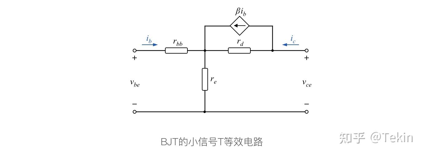 初级模拟电路：5-3 共射组态BJT的小信号模型 - 知乎