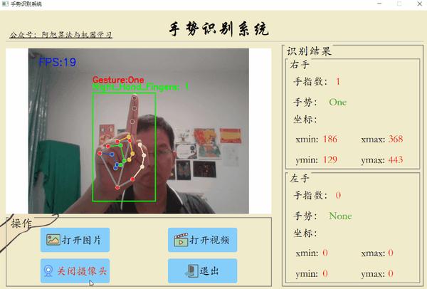 基于mediapipe深度学习算法的手势识别系统【含python源码pyqtui界面原理详解】 知乎 4695