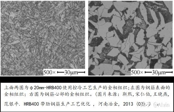 金属材料应用之HRB500钢 - 知乎