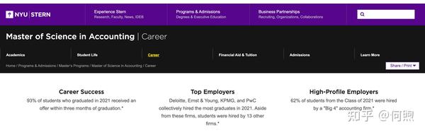 美国会计硕士项目详细解读（全网最全） - 知乎