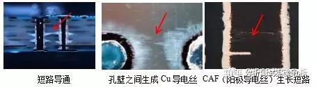 PCB失效分析案例及方法 - 知乎