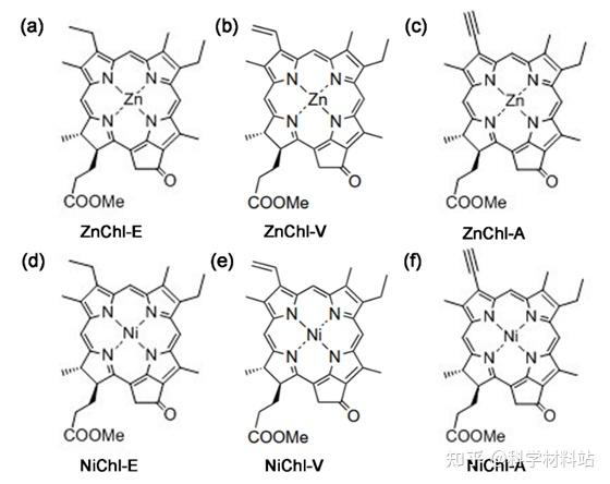 CEJ：基于聚合叶绿素薄膜的超级电容器及绿色太阳能能量转换存储器件 - 知乎