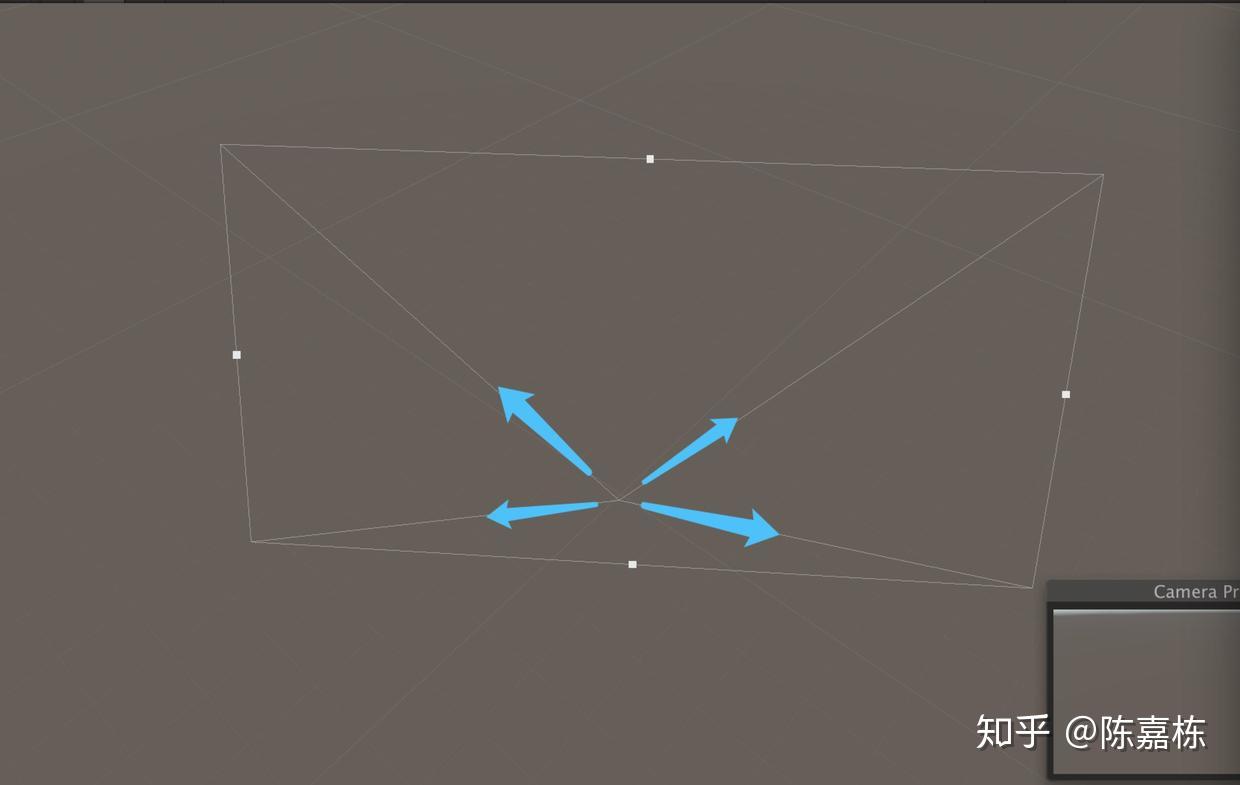 Signed Distance Field Shadow in Unity - 知乎