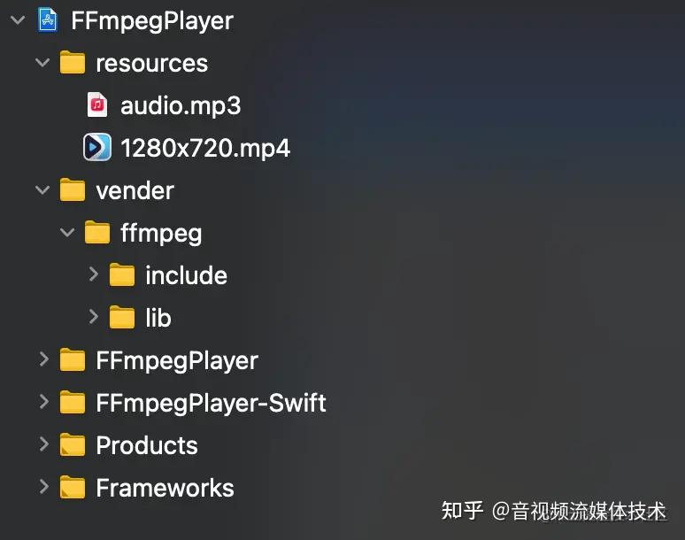 ffmpeg开发播放器学习笔记 - Hello FFmpeg - 知乎