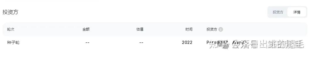 TGE上线！Layer2黑马项目【Reddio】（RDO）登陆重大平台！公布经济模型，热度飙升！ - 知乎