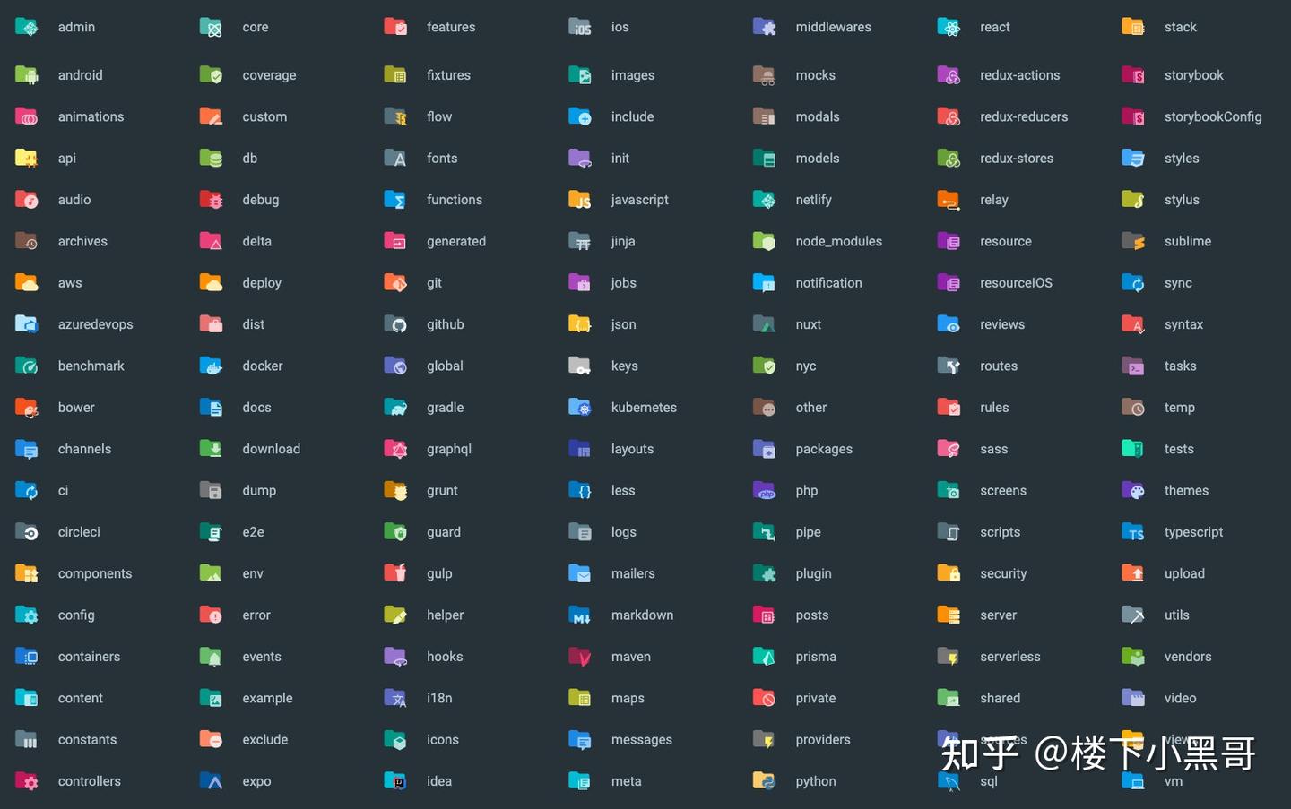 这样设置，让你的 IDEA 好看到爆炸 - 知乎