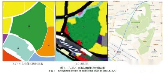 融合OSM路网与POI数据的城市功能区识别研究 - 知乎