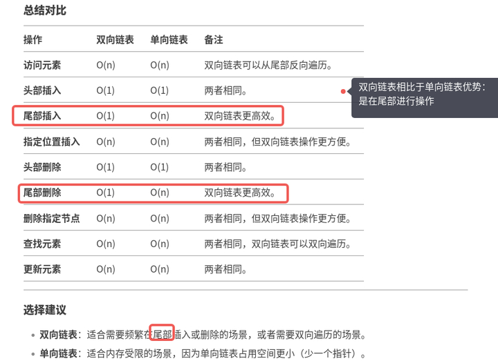 C序列容器sequence Container 顺序性容器 知乎 8037