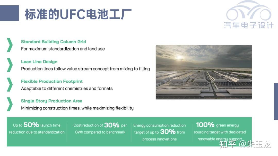 Diess走后，大众PowerCo搞得起来吗？ - 知乎