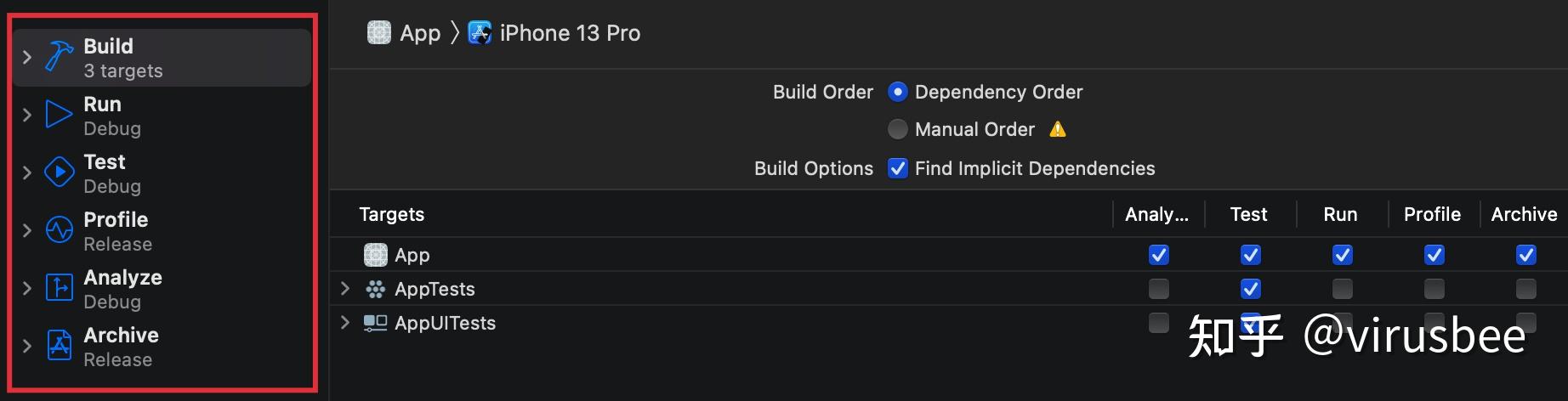 探究 Xcode 命令行用法一：Xcode 构建必备认知 - 知乎