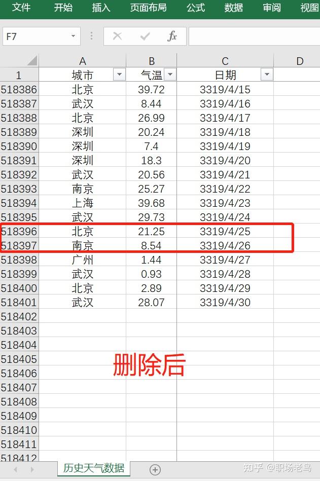 SQL在excel中能发挥什么作用？学点SQL，别再天天喊excel处理不了大数据！ - 知乎