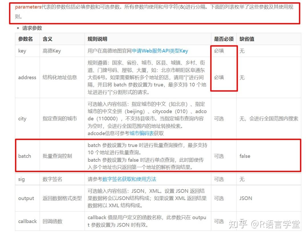 技巧 | 在R语言中使用高德地图的API进行地理/逆地理编码（地址与经纬度的相互转换） - 知乎