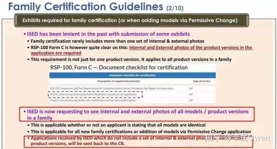 加拿大ISED(IC)认证新规！ - 知乎