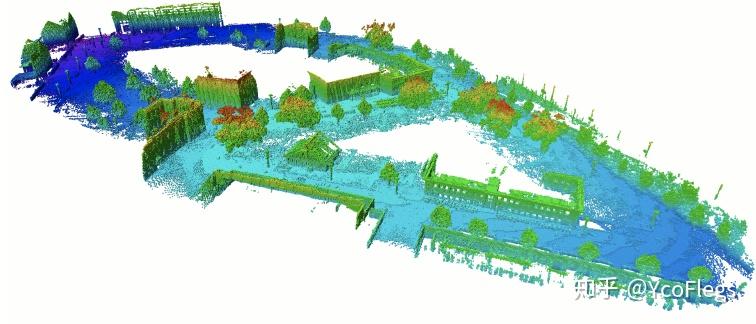 [Robotics Intro] 感知、定位、建图 - 知乎