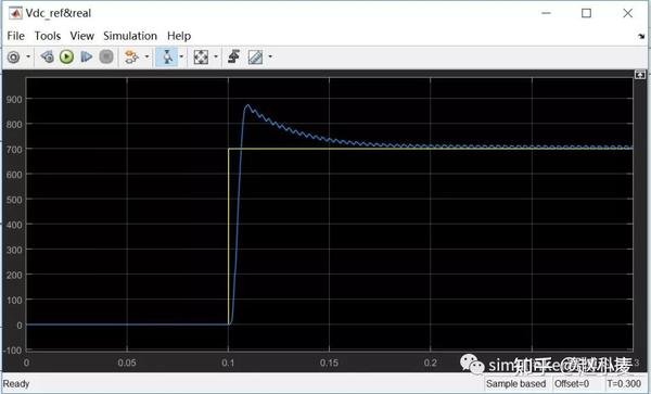 基于simulink的三相并联型有源滤波器（APF）控制仿真 - 知乎