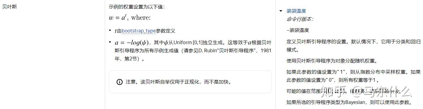 catboost完全指南 - 知乎