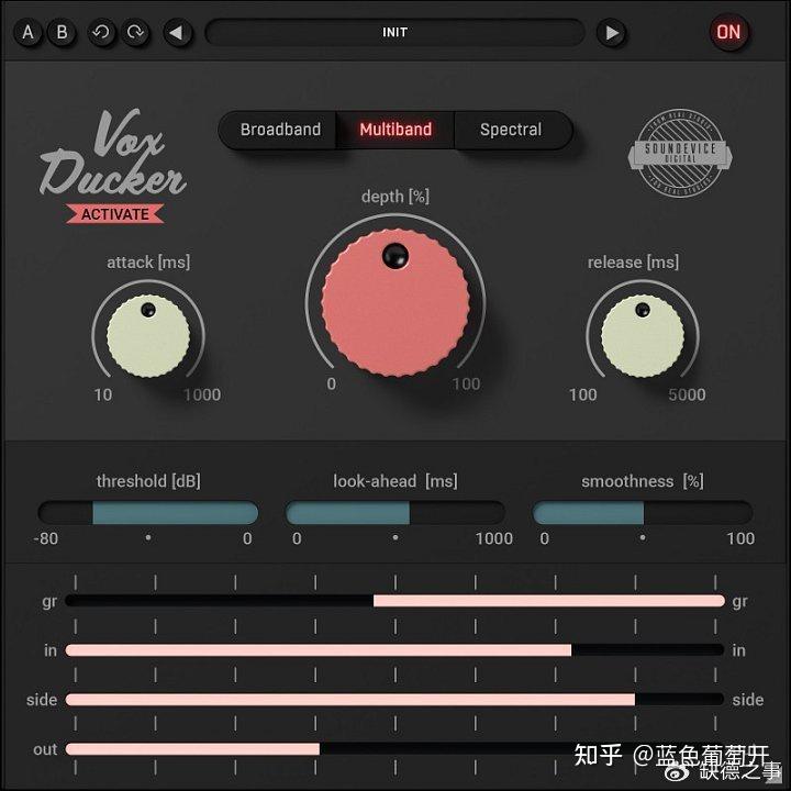 Soundevice Digital Complete Effects Bundle 2024，持续更新 - 知乎