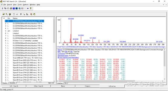 如何在四极杆GC/MS上创建适用于NIST检索的精确质量谱库 - 知乎