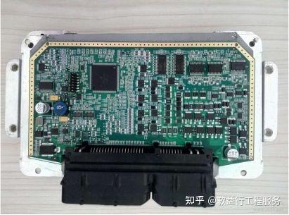 ECU开发基础系列--写在开始0 - 知乎