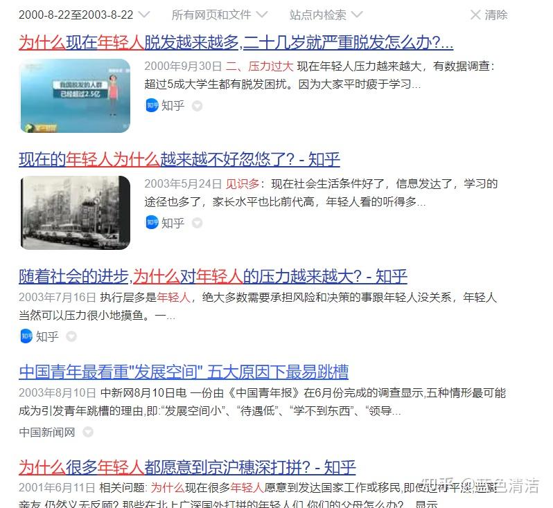 《年轻人为什么xxx》合订本 知乎