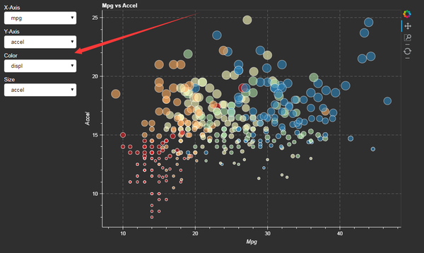 Pycon 2017： Python可视化库大全 - 知乎