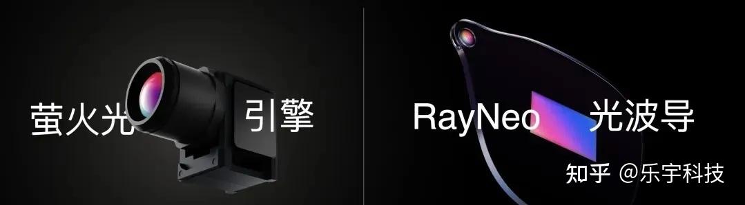 8999元 全彩AI+AR眼镜雷鸟X3 Pro开启预售 - 知乎