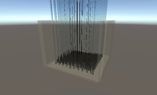 Unity模拟流体之「NVIDIA Flex for Unity」 - 知乎