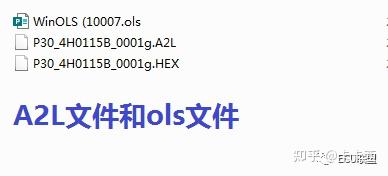 【大师讲工具】WinOLS初步认识 - 知乎