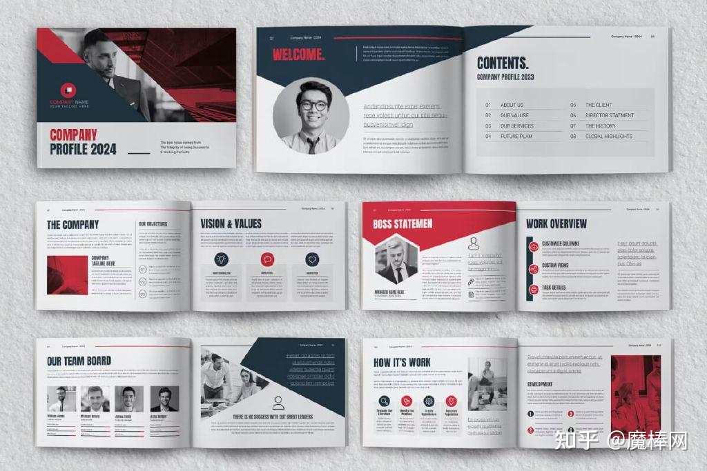 商业产品宣传画册排版模板 | Adobe InDesign - 知乎