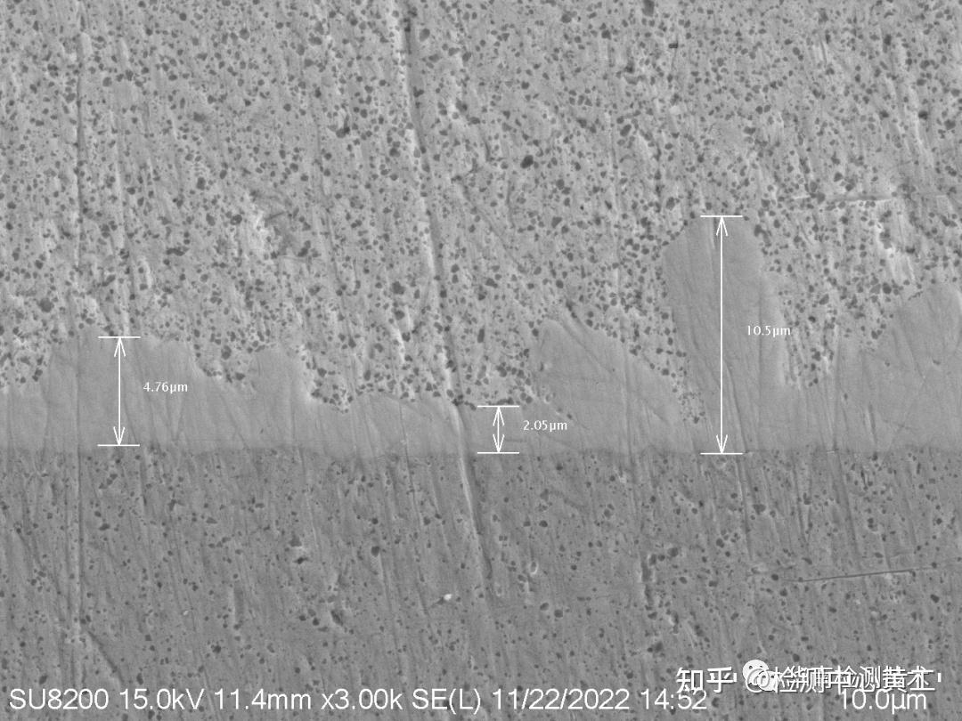 扫描电镜与能谱分析应用简介 - 知乎