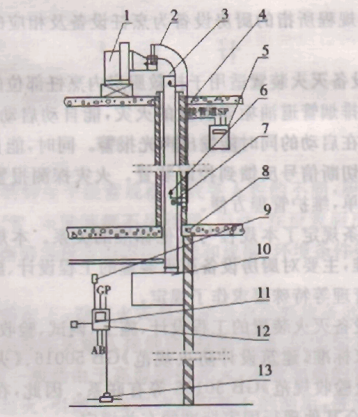 厨房设备灭火装置技术规程 CECS 233：2007 - 知乎