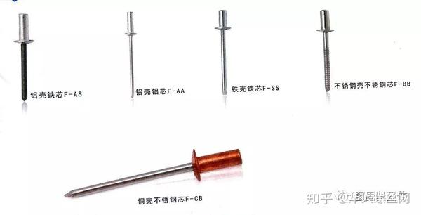 抽芯铆钉的种类及用途，值得收藏 - 知乎