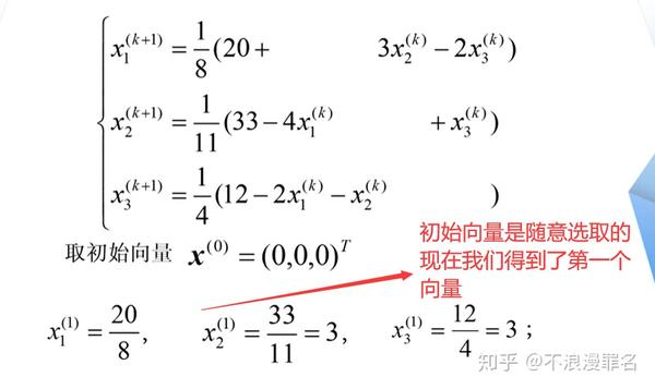 （数值分析）八、Jacobl、Seidel迭代法及收敛性；Newton迭代法、弦截法 - 知乎