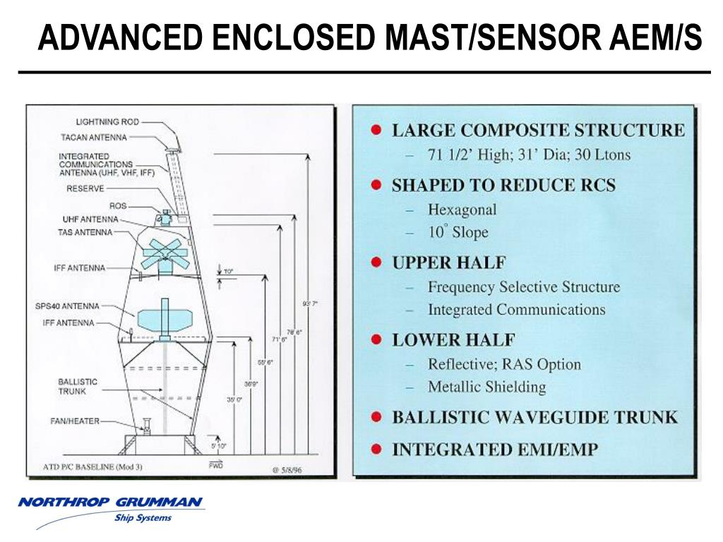 照片若干 - 知乎