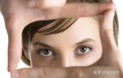 做了ICL术后外观能看出来吗？ - 知乎