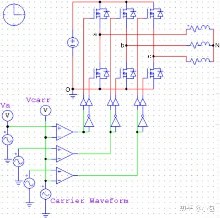 两电平SVPWM在PSIM中的仿真实现 - 知乎