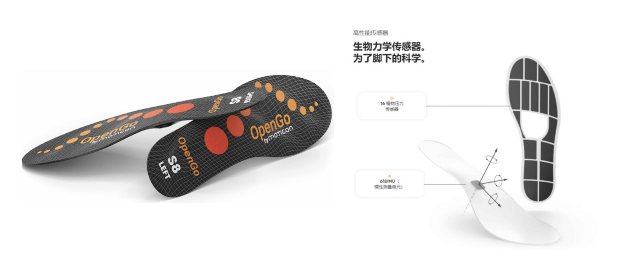 Moticon智能传感器鞋垫OpenGo运动科学与临床研究的先进工具 - 知乎