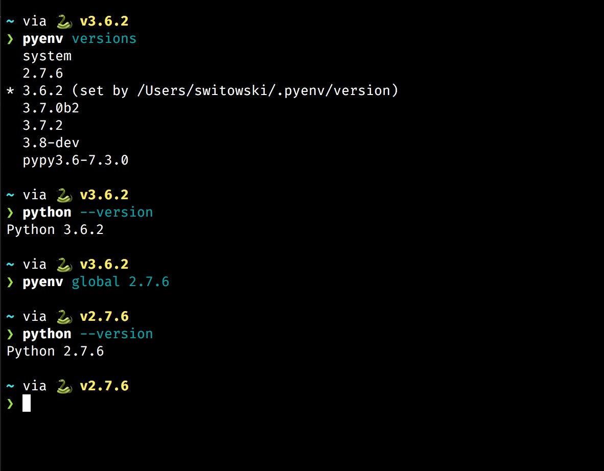 你应该知道的几款优秀的终端工具 - 知乎