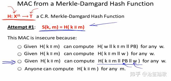 Dan Boneh密码学笔记——抗碰撞 - 知乎