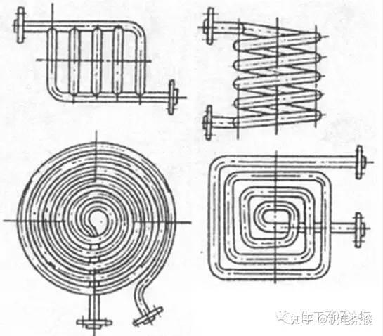 换热器（管式、板式、热管）的结构与性能特点 - 知乎
