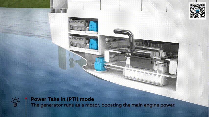 圈里人常说的PTO，PTI，PTH到底是个啥？ - 知乎