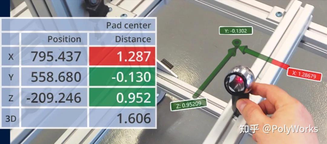 InnovMetric发布PolyWorks® Metrology Suite 2021版 - 知乎