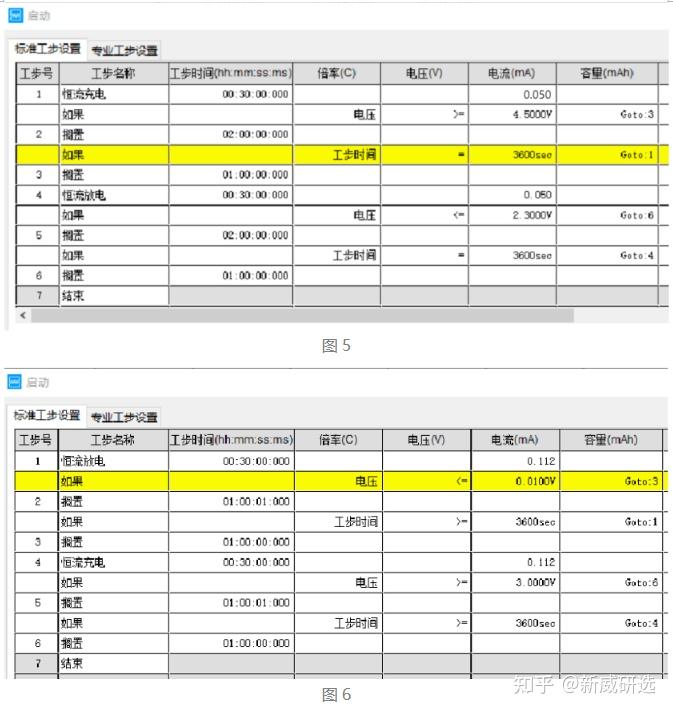 电池百科|GITT测试工步教程 - 知乎