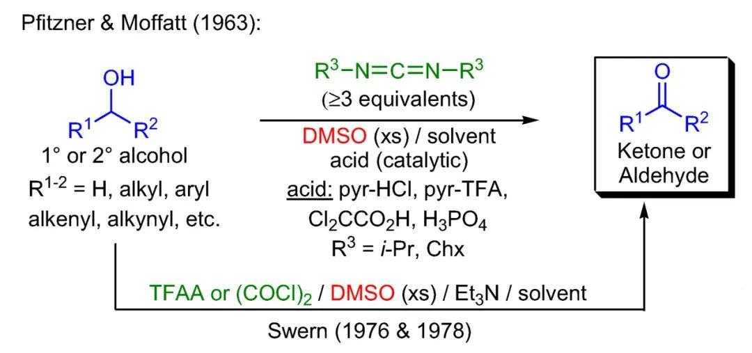 实用有机合成化学 | 那些你熟悉又陌生的人名反应，操作不当危险重重 - 知乎