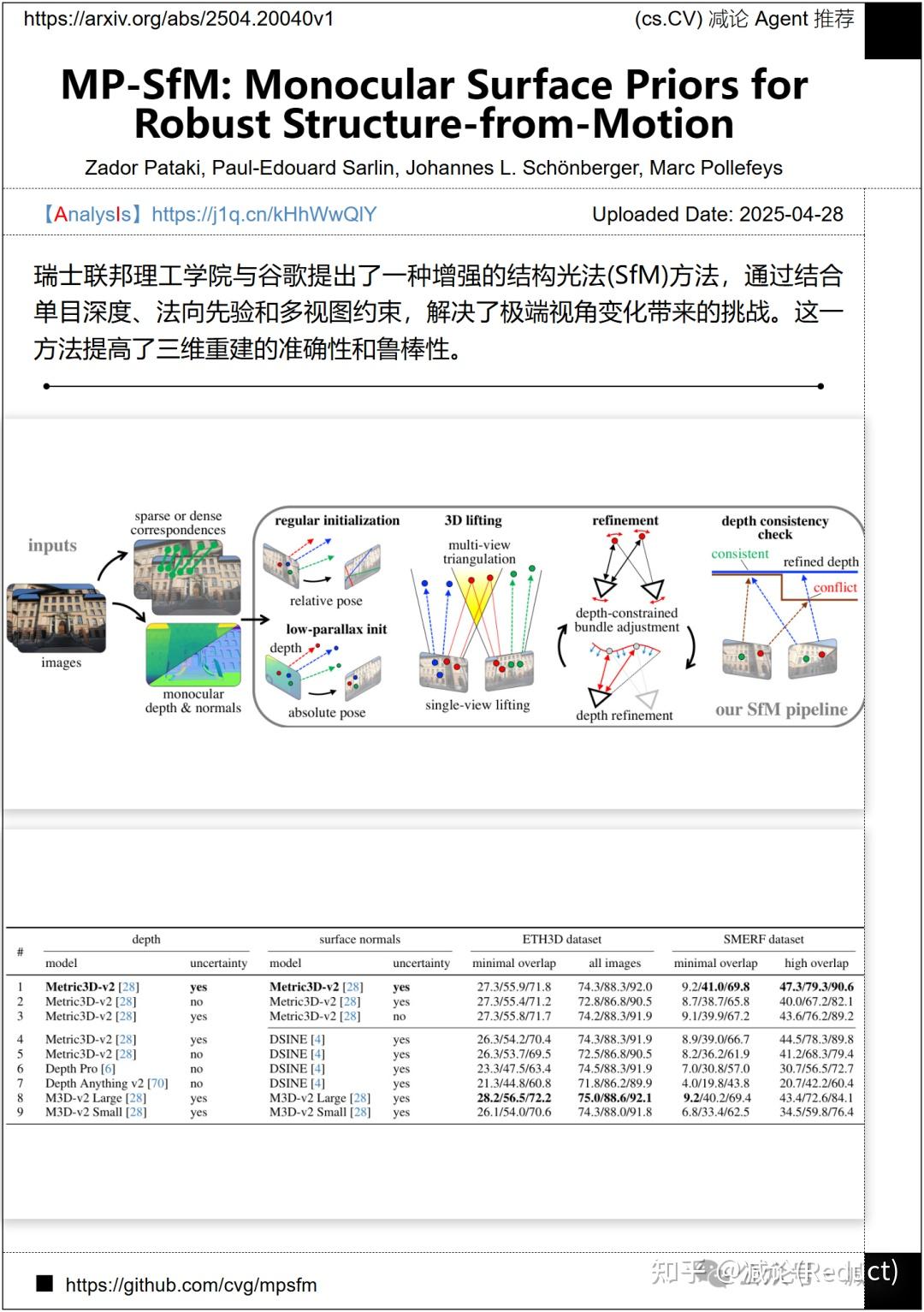 【4.29-arXiv】厦门大学发布CODrone数据集！ - 知乎