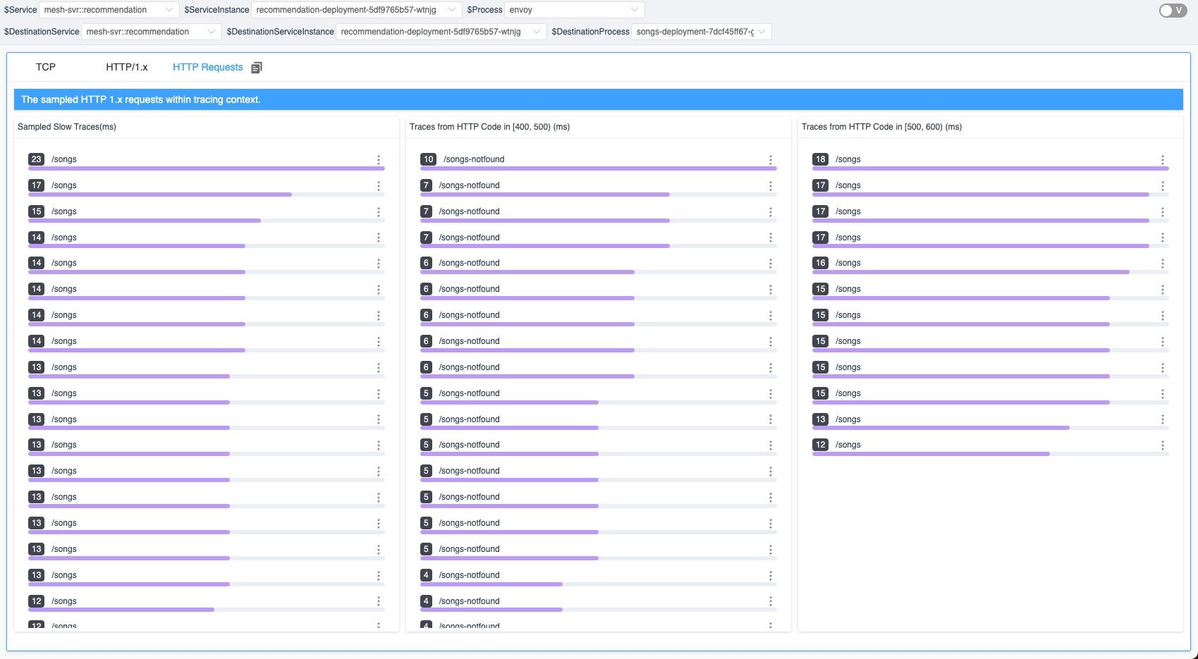SkyWalking 使用 eBPF 提升 HTTP 可观测性 - L7 指标和追踪 - 知乎