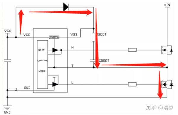 MPS | DCDC 高端 NMOS 的自举秘诀 - 知乎