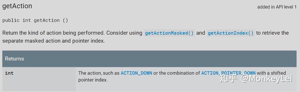 Android-自定义View-onDraw方法起步 - 知乎