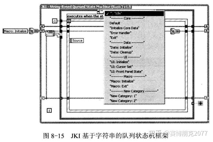 如何使用单循环架构四：消息状态机？ - 知乎