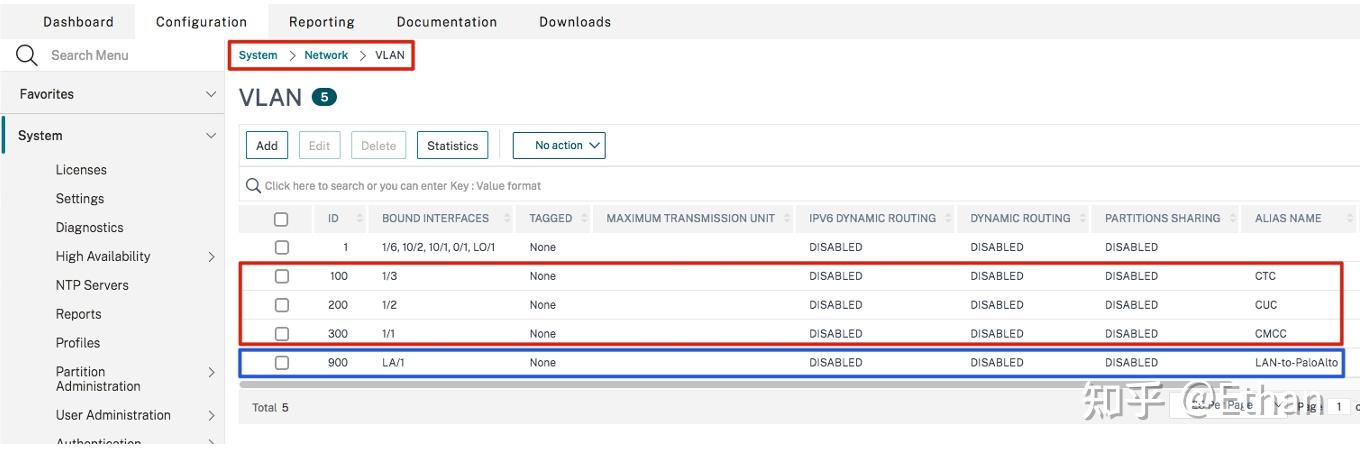 Citrix ADC/NS - 出向链路负载均衡LLB - 知乎